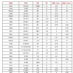 8 Soft 16x7 Inch 4x4steel Offroad Wheels 6 Hole Steel Wheel Rim for Suv ...